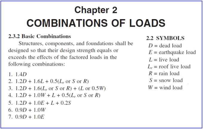 Version 1.02.18 Released – Automatic Generation of ASCE 7 LRFD Load ...